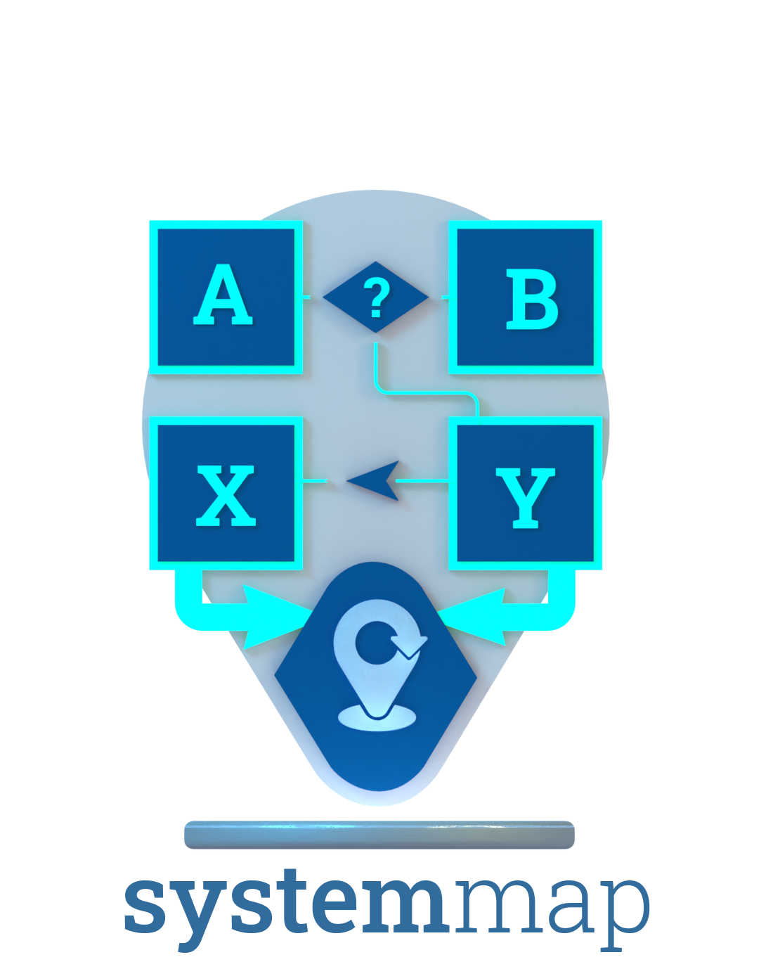 Futuremap | Your Futuremap