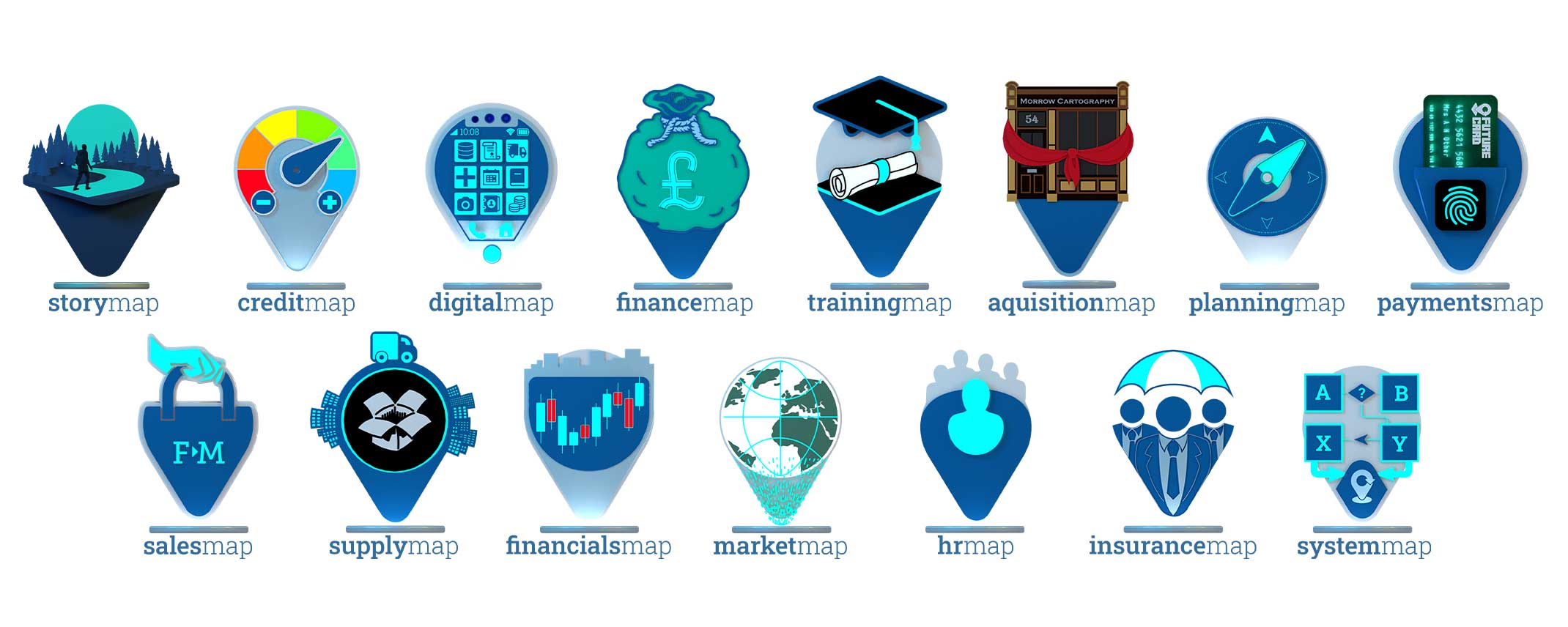 Futuremap | Your Futuremap